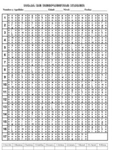 Test de Kuder: Descubre tu vocación - Psicólogos Cordoba