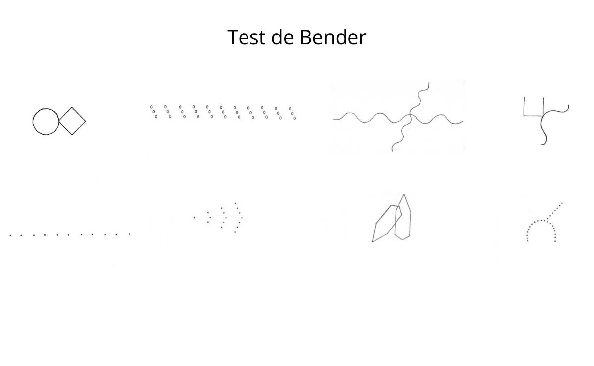 Test de Bender: ¿Qué es y qué mide? y Laminas para descargar.